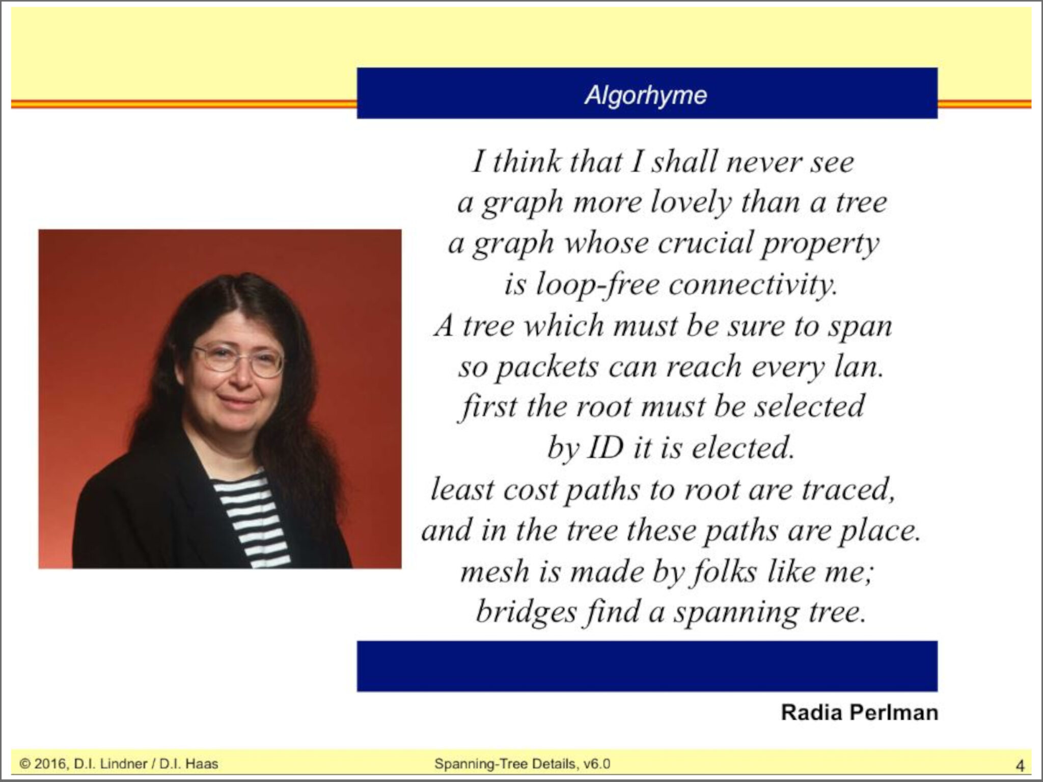 Γεννήθηκε η Radia Perlman, γνωστή για τον αλγόριθμο του πρωτοκόλλου ...